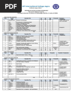Children's Obsessional Compulsive Inventory-Revised-Self Report (ChOCI ...