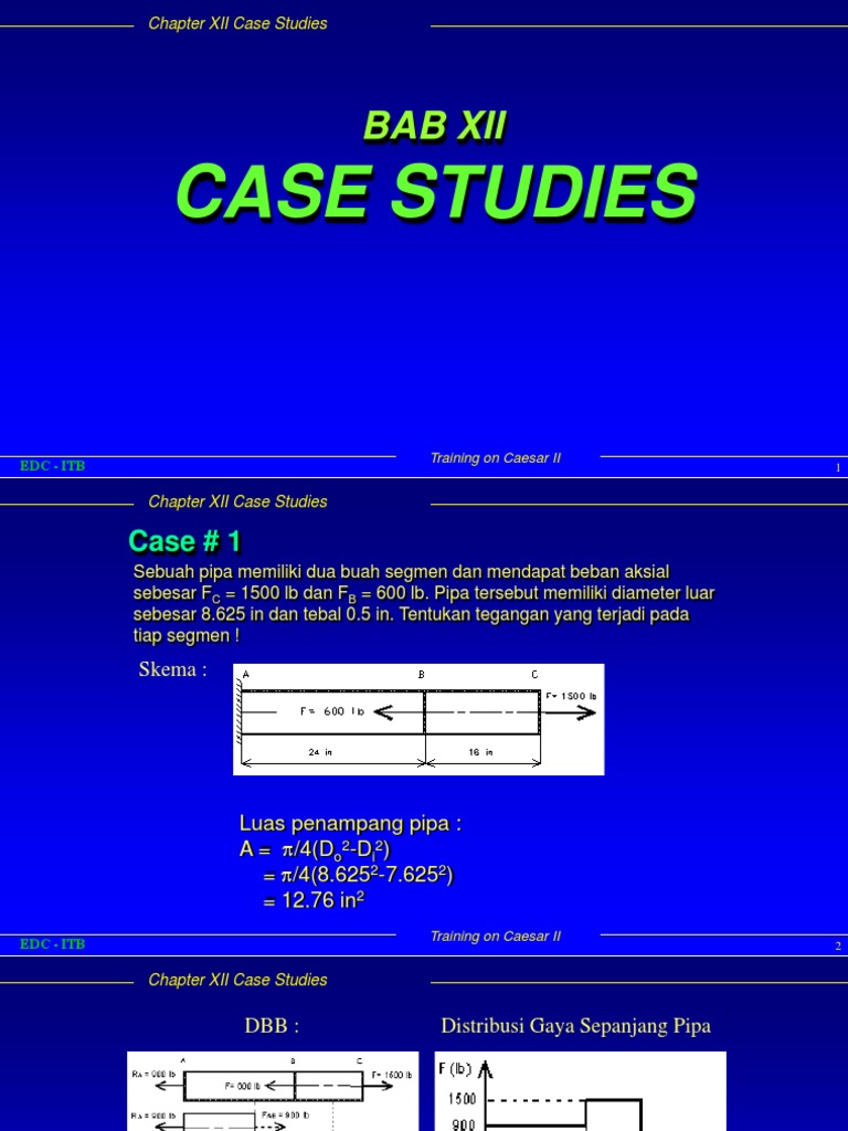 Basic Caesar Case Studies | PDF
