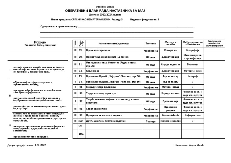 Operativni Plan MAJ | PDF