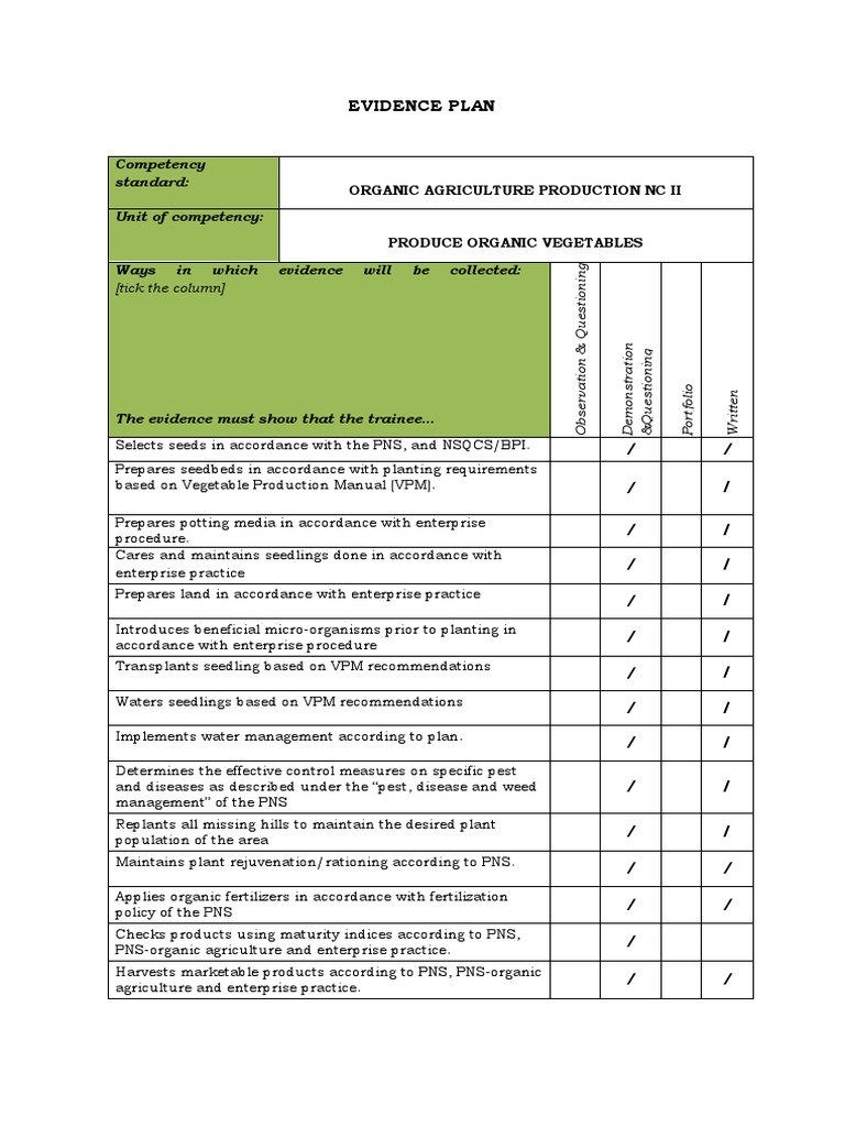 BFF PTS 9 & 11-Evidence Plan | PDF | Vegetables | Postharvest