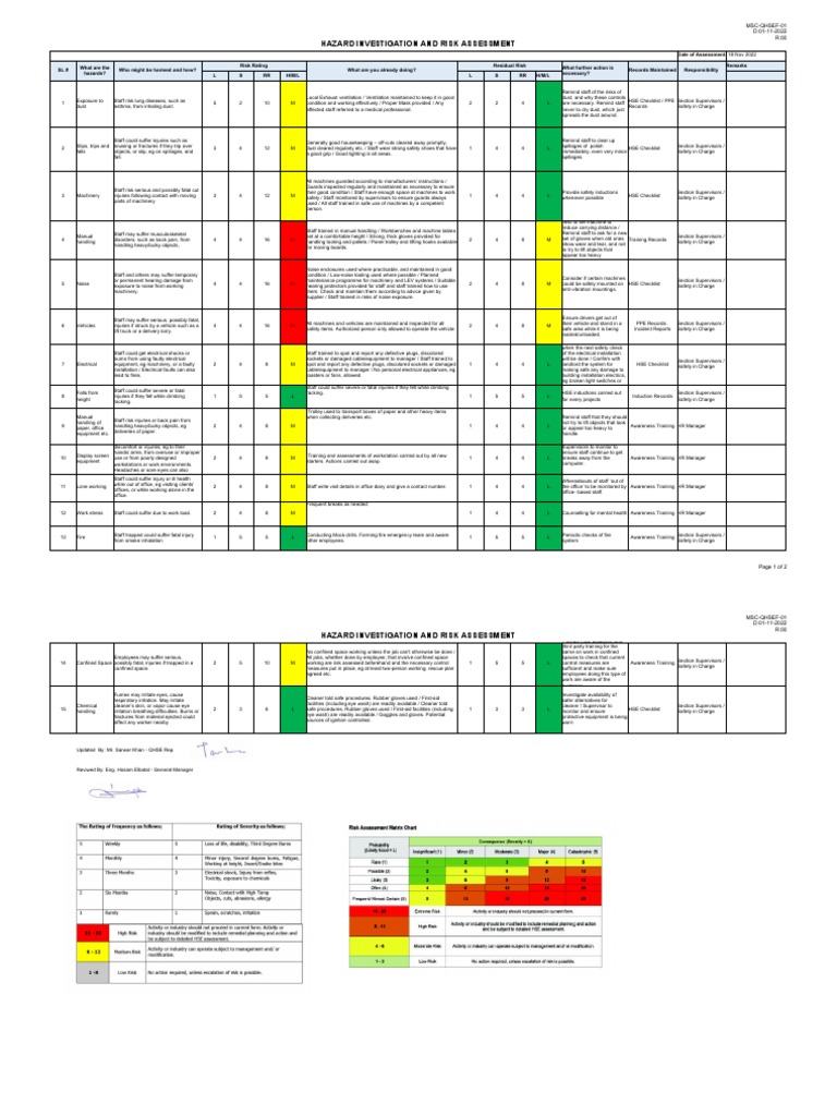 Hazard Investigation & Risk Assessment Guide | PDF | Personal ...