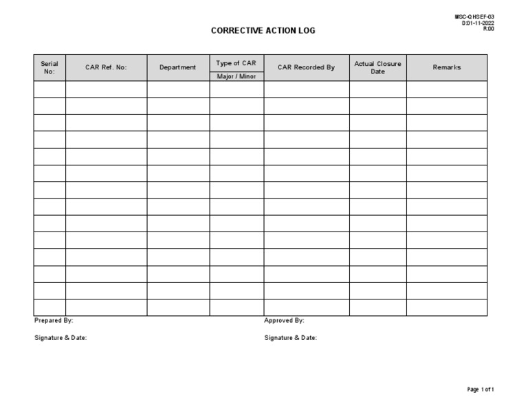 Msc-Qhsef-03 Corrective Action Log | PDF