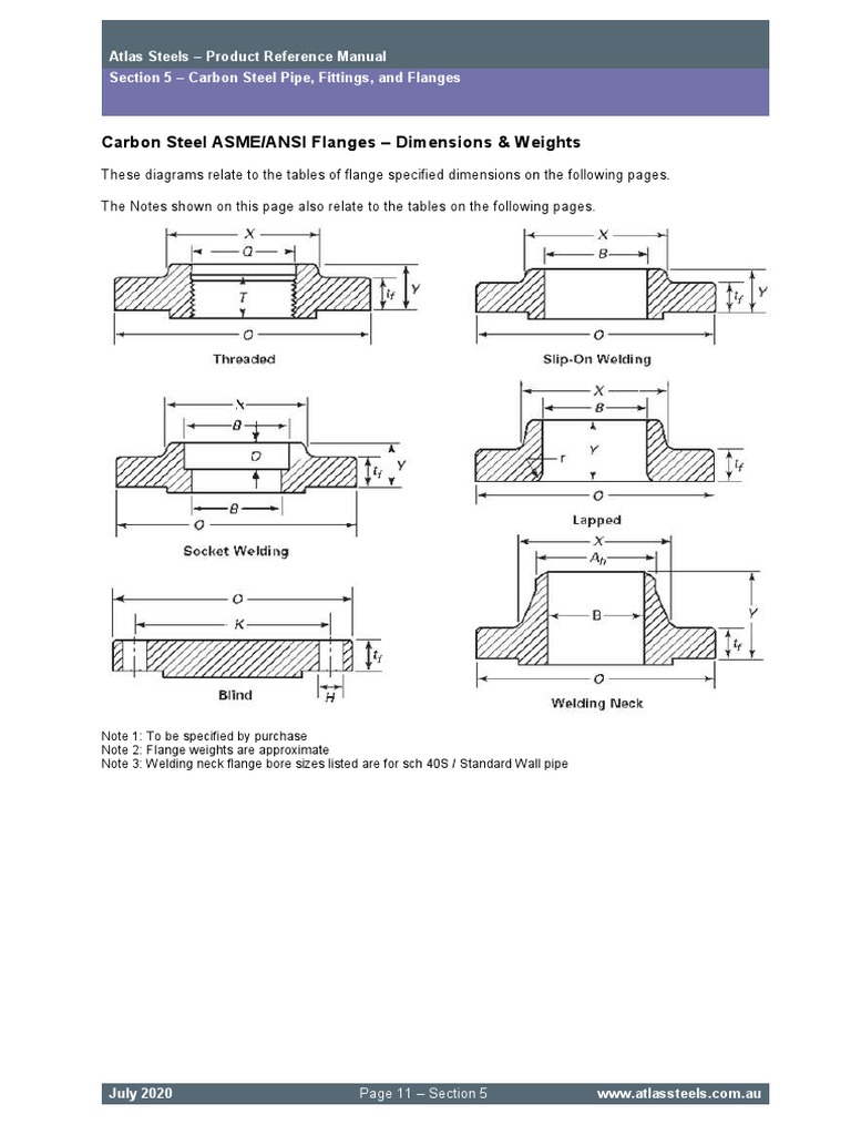 Carbon Steel Flanges: Dimensions & Weights | PDF | Pipe (Fluid ...