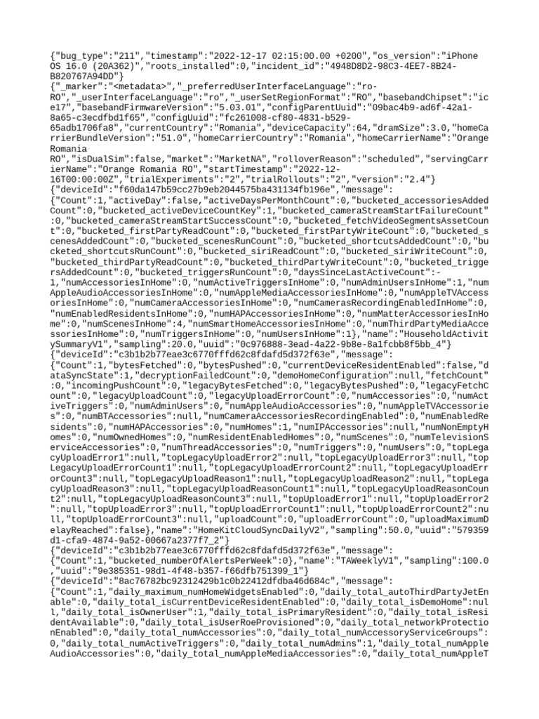 Analytics 2022 12 17 021848 | PDF | Naming Conventions | Character Encoding