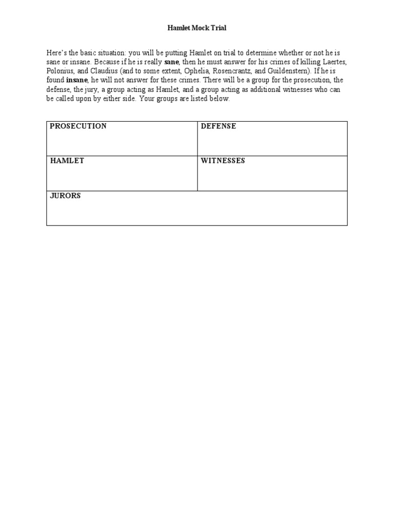 HamletMockTrial 1 | PDF | Hamlet | Judiciaries