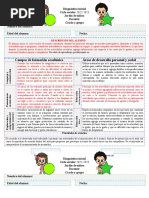 2do Curso-Civica y Acompañamiento | PDF | Ecuador | Creatividad