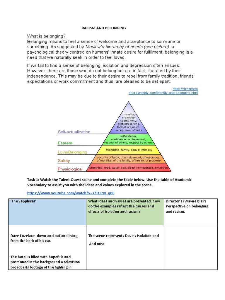The Sapphires Close Scene Analysis of Talent Quest - Racism and ...