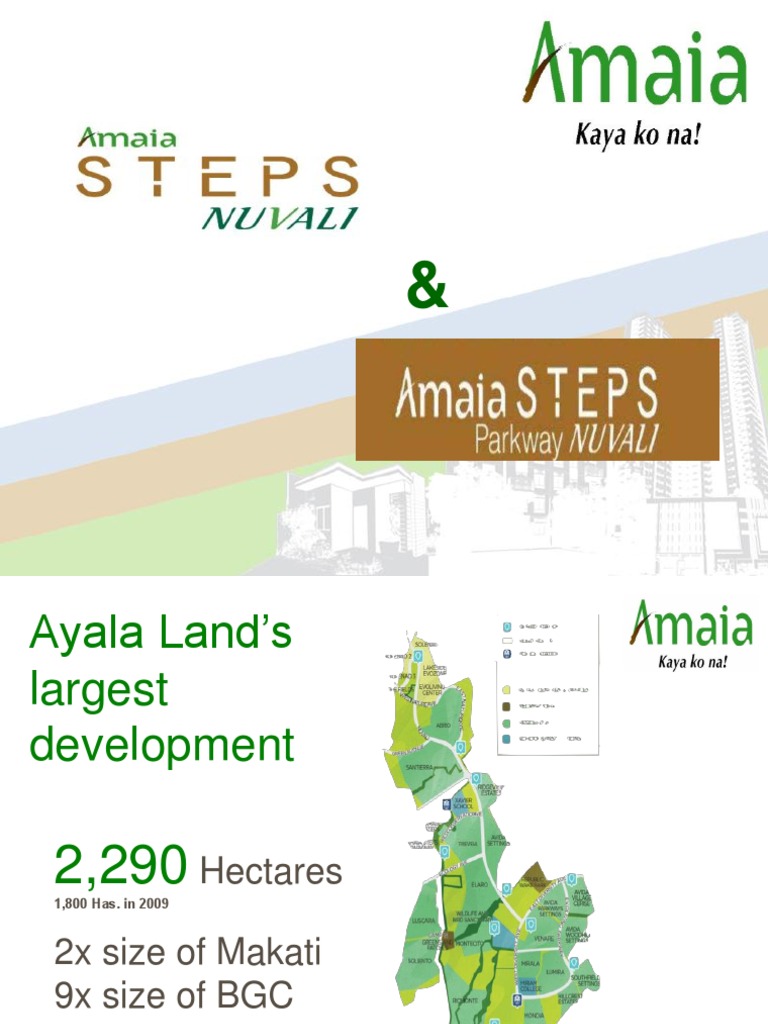 Amaia Nuvali Presmat | PDF | Sustainability | Earth Sciences