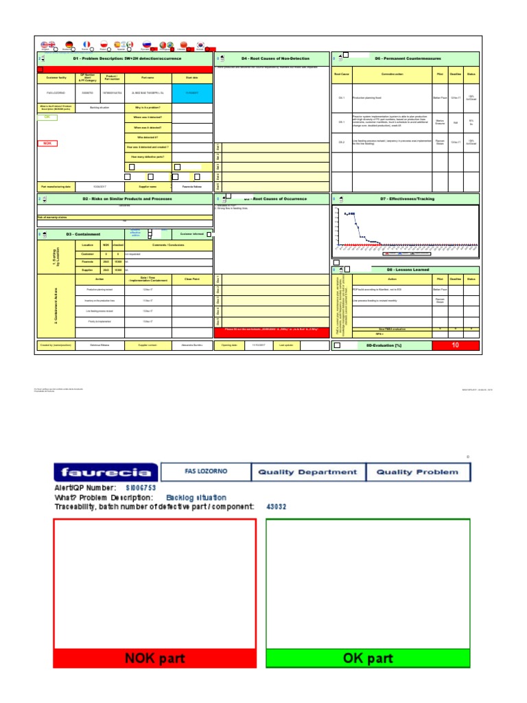 8D - Faurecia Valcea - Logistics Claim | PDF