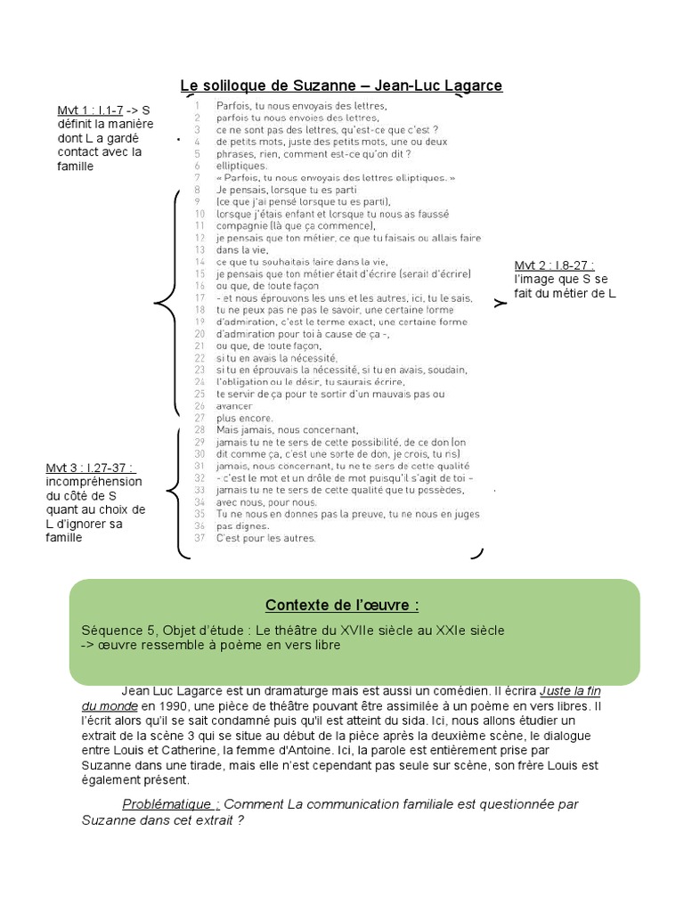 Soliloque de Suzanne sur Louis | PDF | Phrase | Clause