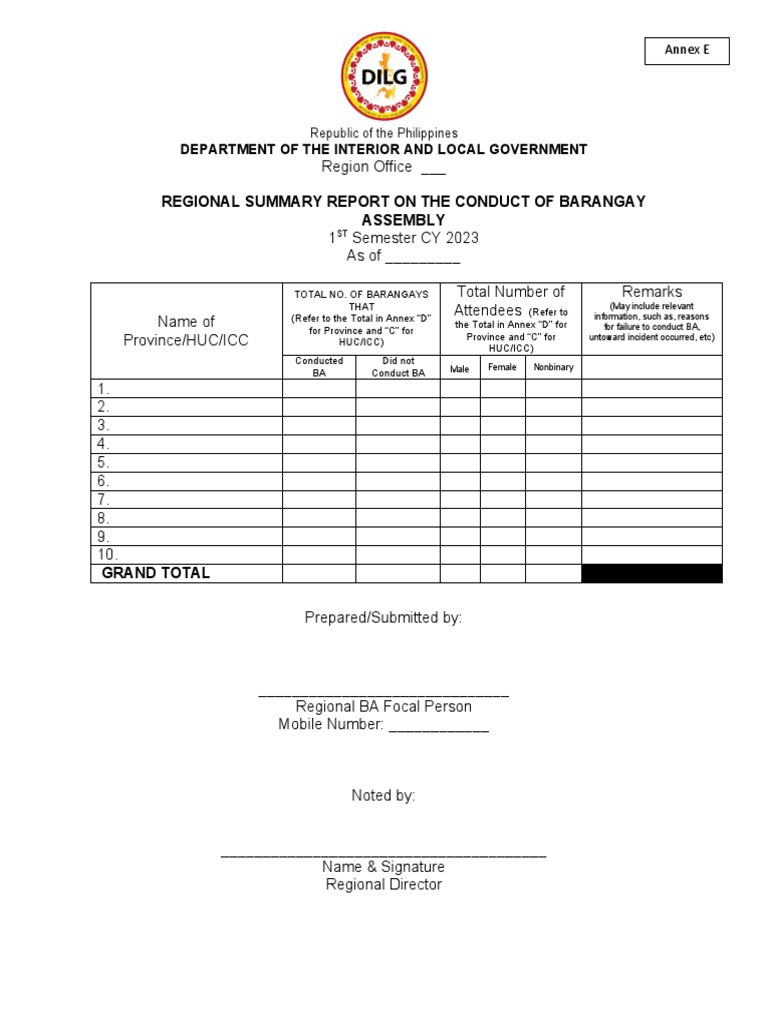 Regional Summary Report on the Conduct of Barangay Assemblies in the ...