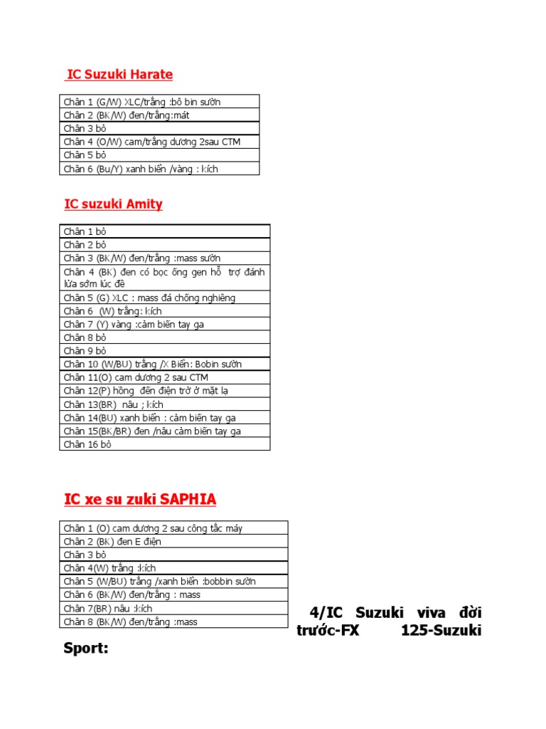 So Do Chan Ic Cac Hang Xe - Dong Xe | PDF