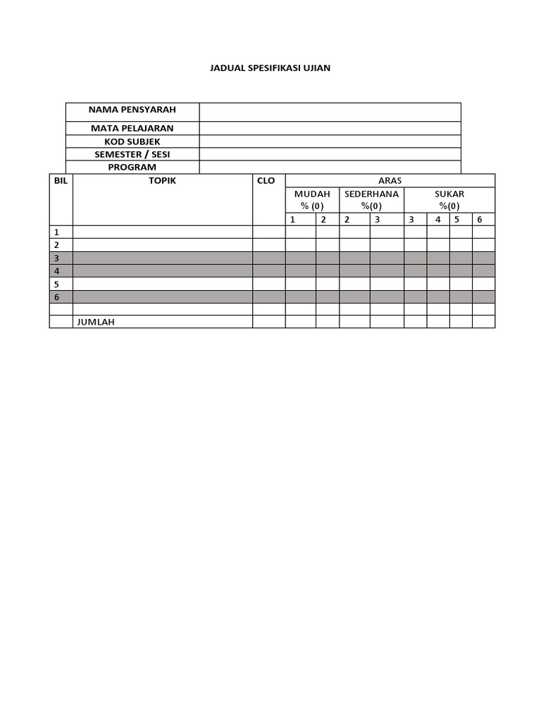 Template Jadual Justifikasi Ujian | PDF