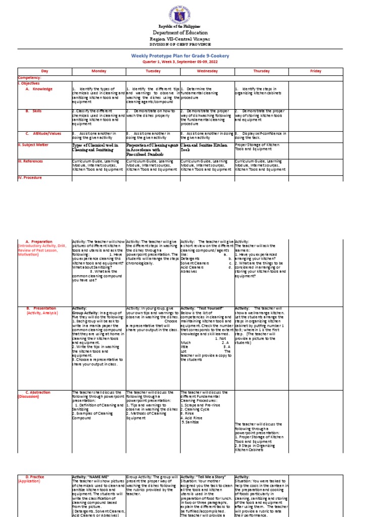 Weekly Prototype Plan for Organizing the Kitchen and Maintaining ...