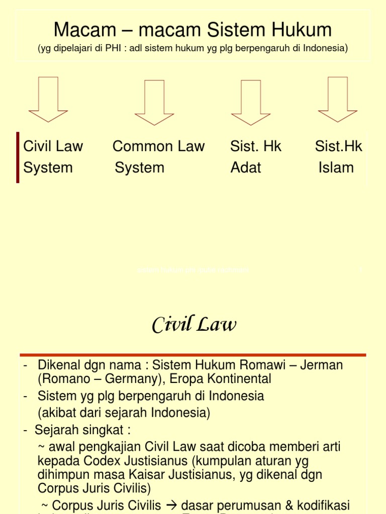 2 PHI Sistem Hukum FH Unikom (Civil LAw Dan Common Law) | PDF