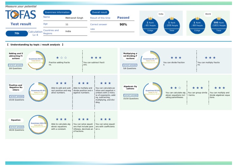 TOFAS検定システム | PDF | Mathematics | Elementary Mathematics