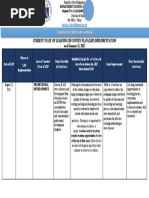 Innovation Project Proposal Template | PDF