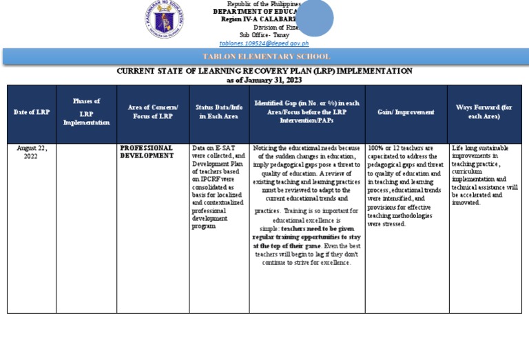 Shen CURRENT STATE OF LEARNING RECOVERY PLAN LRP IMPLEMENTATION | PDF ...