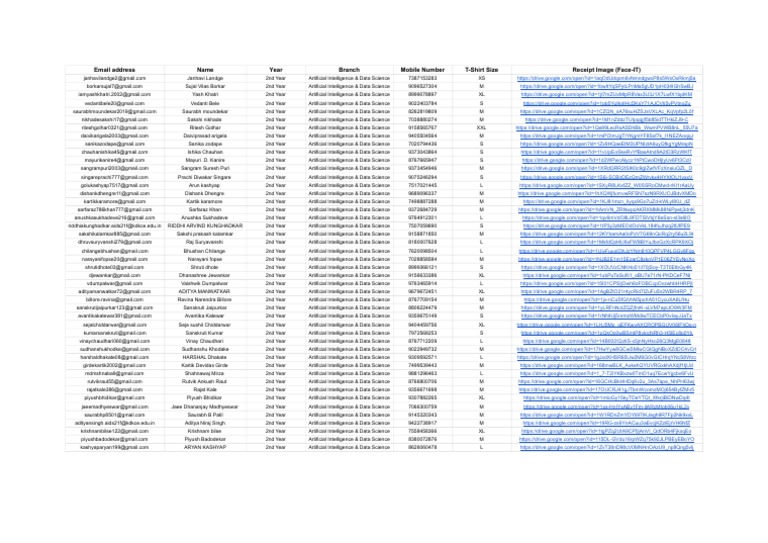 T-Shirt Sign Up (Responses) - AI&DS | PDF | Data | Data Management