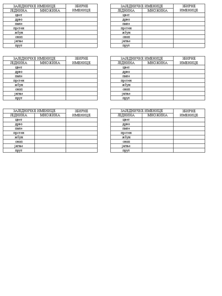 Zbirne-Imenice, Vezbanje | PDF