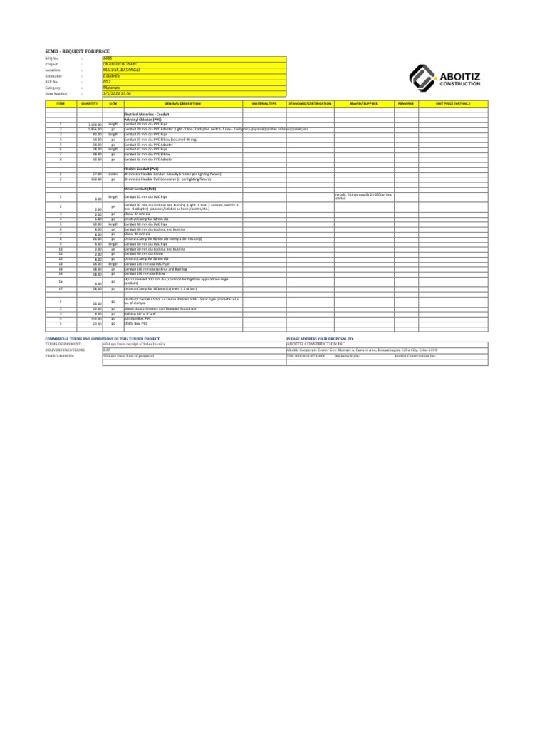 Imc & PVC Conduit Connectors | PDF | Polyvinyl Chloride | Pipe (Fluid ...