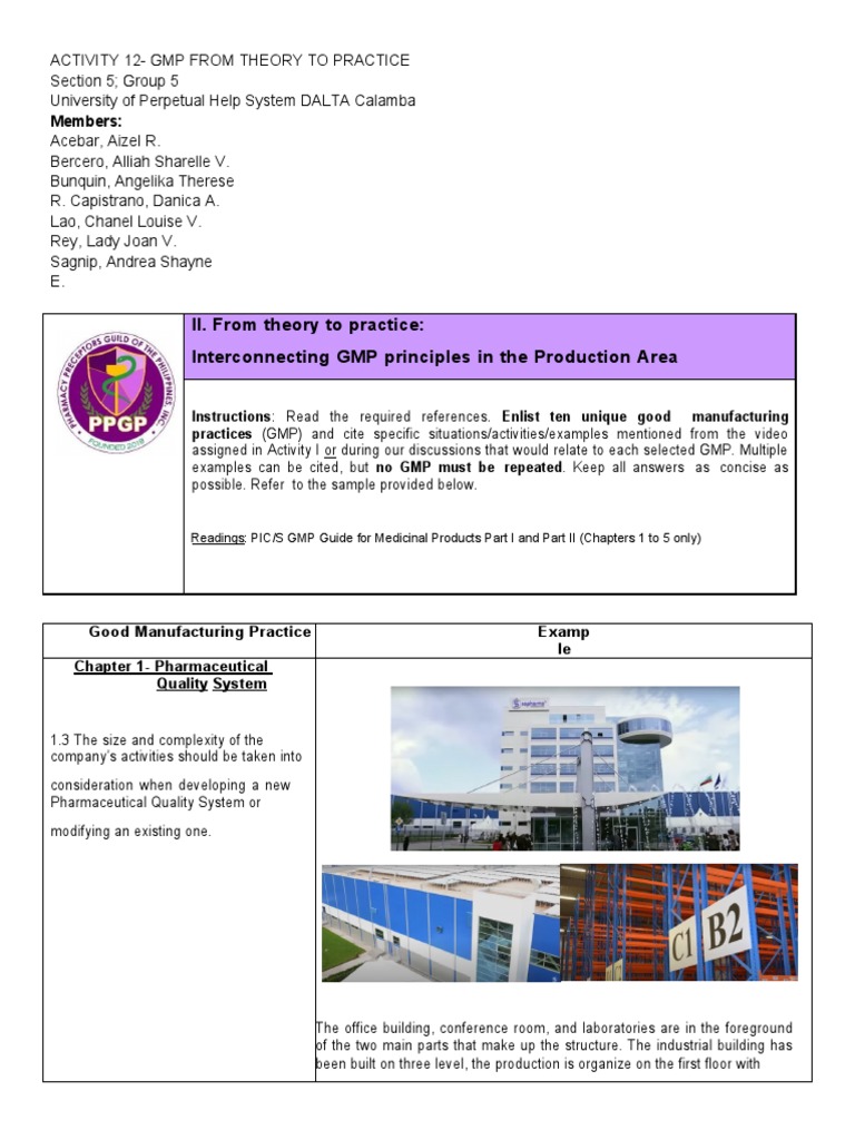 Activity 12.2 GMP From Theory To Practice 1 | PDF | Clothing | Hand Washing