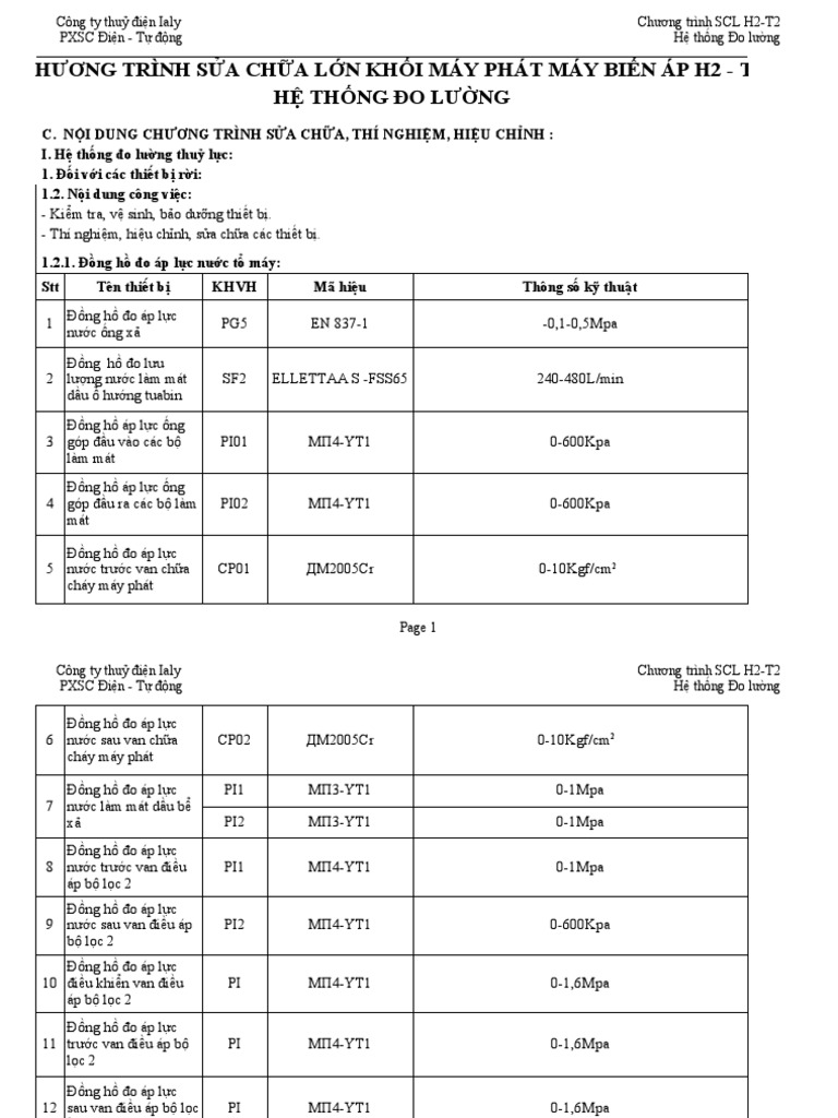 Khoi Luong Cong Viec - Do Luong | PDF