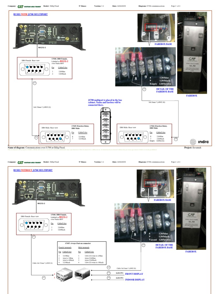 Communications Over J1708 - v1.2 PDF | PDF | Electrical Engineering ...
