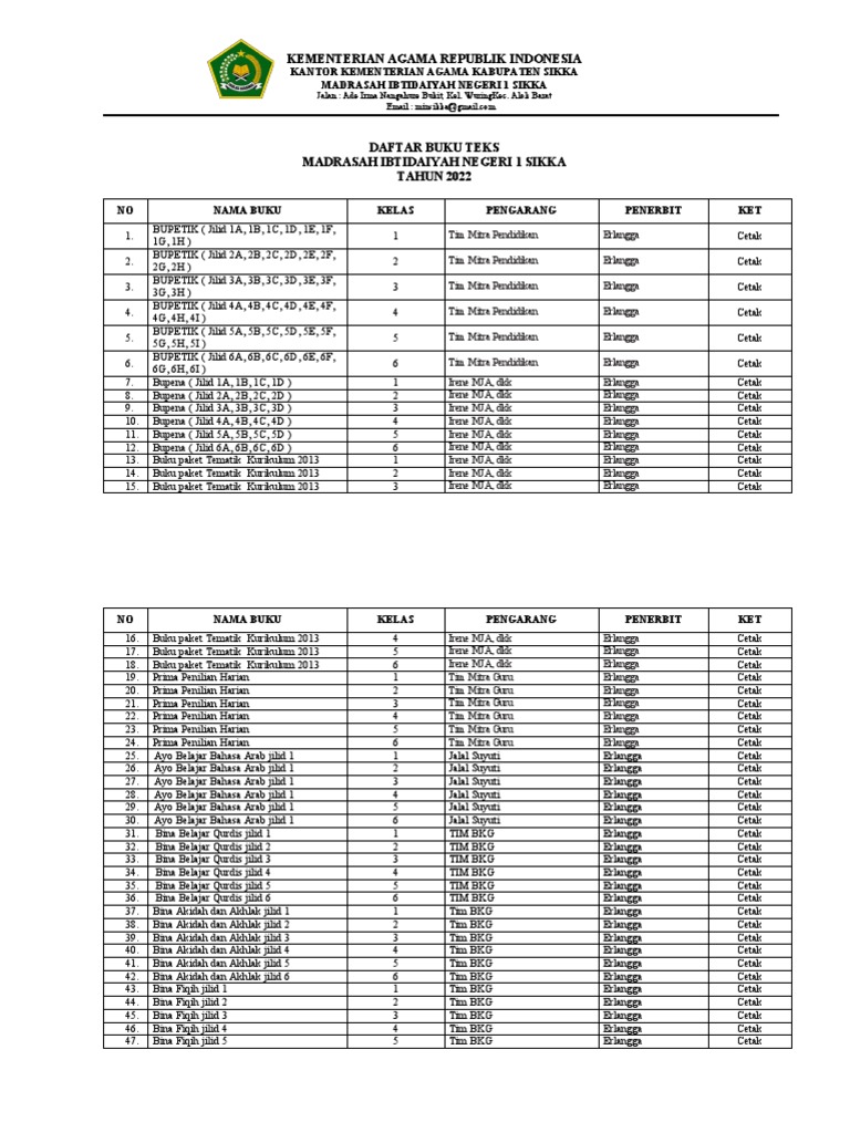 Daftar Buku Teks | PDF
