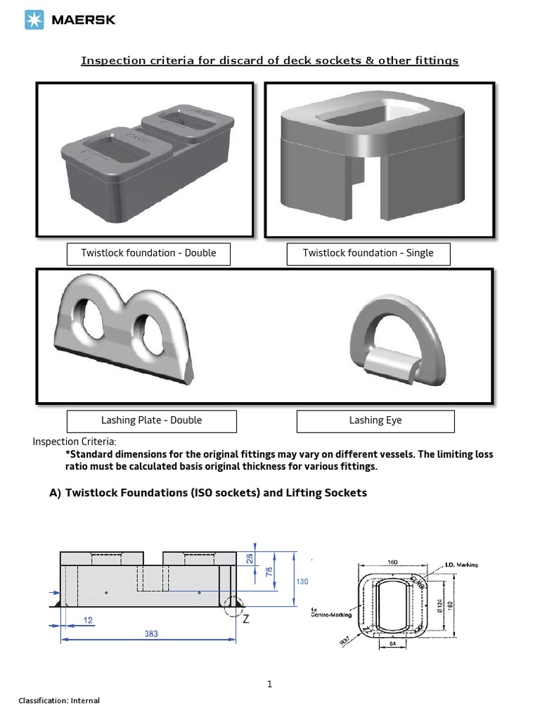 Inspection Criteria and Condition Classification for Discard of Deck ...