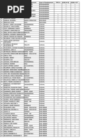 Master List 2025 | PDF