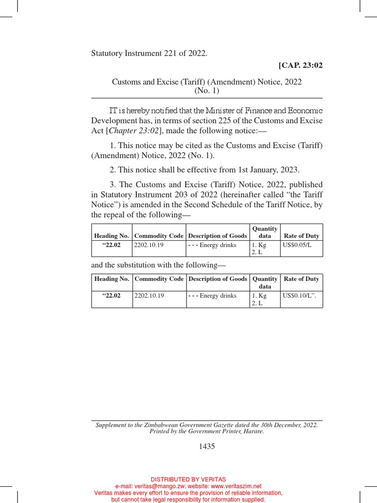 Customs Tariff Amendment 2022 | PDF