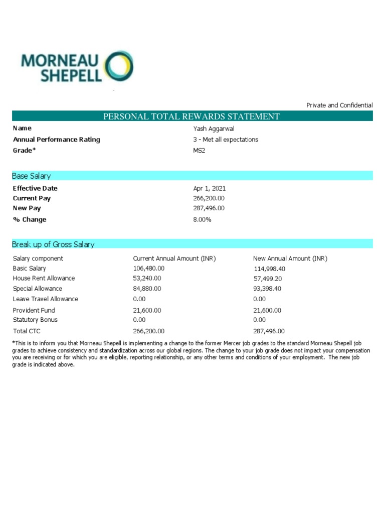 Aggarwal, Yash 388585 - Merit Statement PDF | PDF