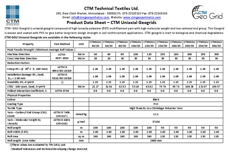 CTM Geosynthetics Uniaxial-Unlocked | PDF | Materials | Secondary ...
