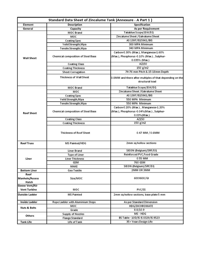 Data Sheet-Zincalume-Galvalume Tanks-1 | PDF | Building Engineering | Materials