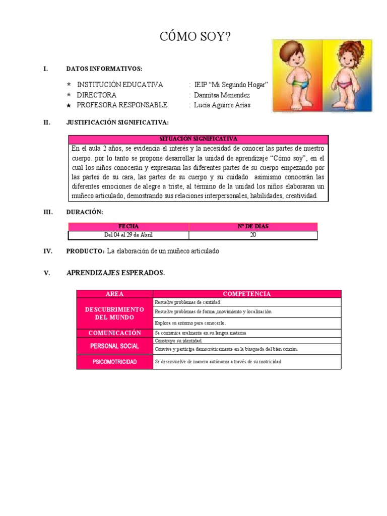 Unidad Infantil: Conociendo el Cuerpo | PDF | Aprendizaje | Juguetes