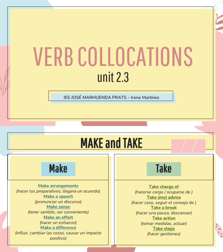 Verb Collocations | PDF