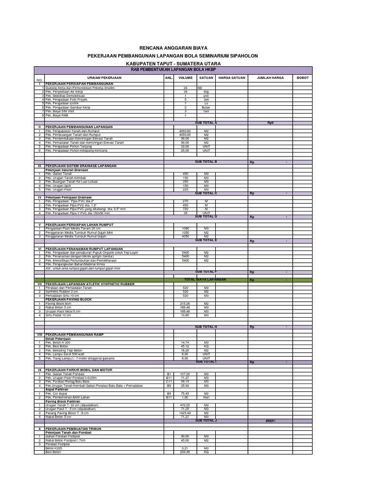 FILE RAB LAPANGAN HKBP-KOSONG (Revisi) | PDF