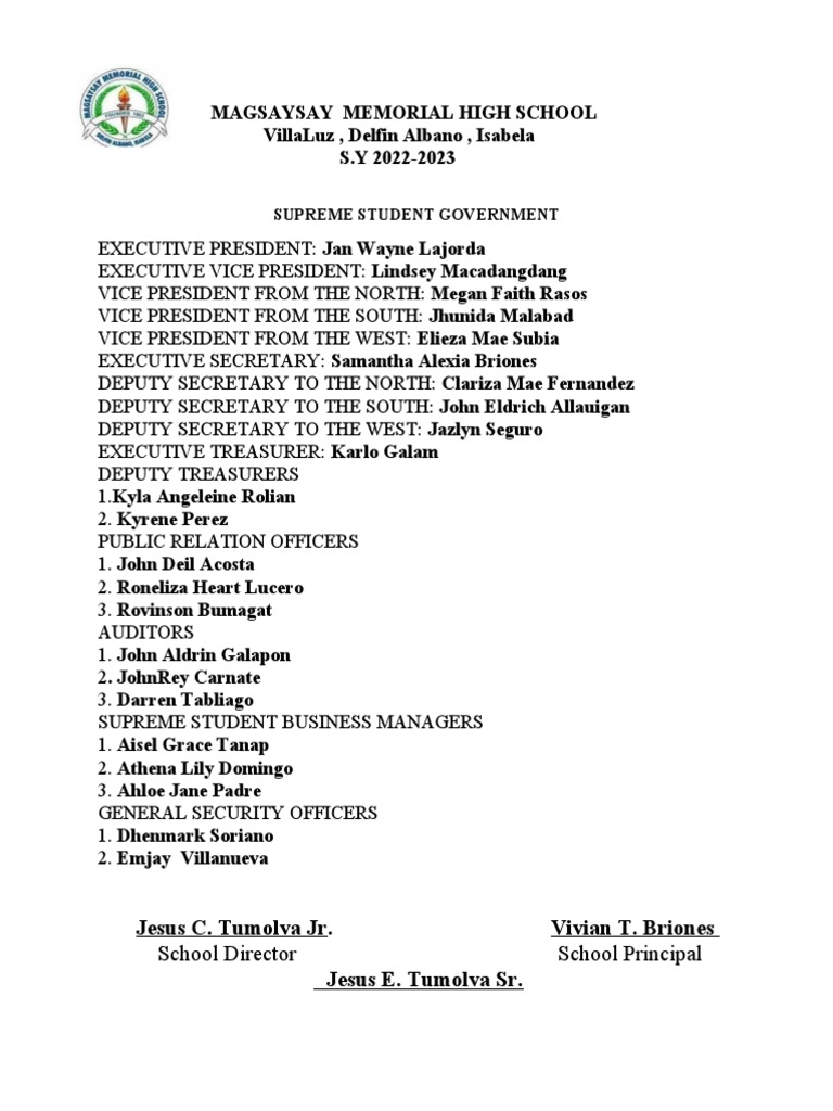 SSG OFFICERS.docx | PDF