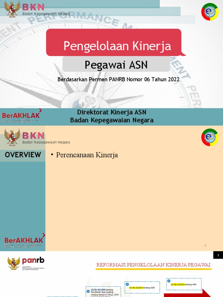 ASN Performance Management | PDF | Infographics | Microsoft Power Point