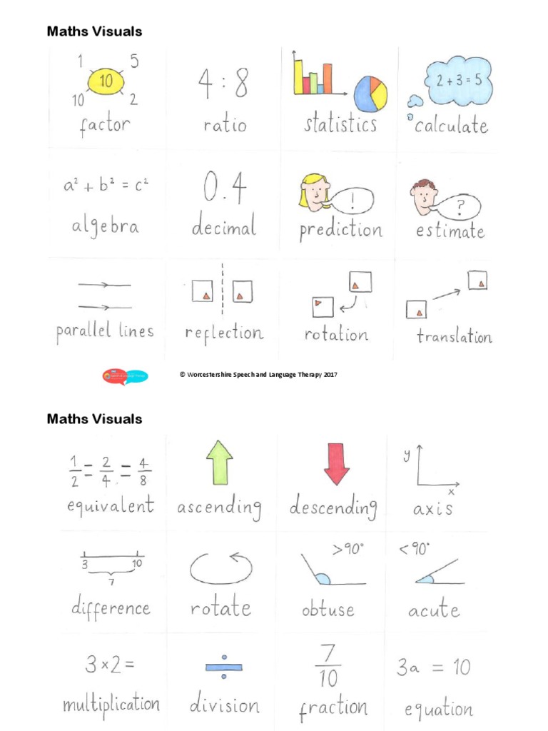 Maths Visuals 1 PDF | PDF