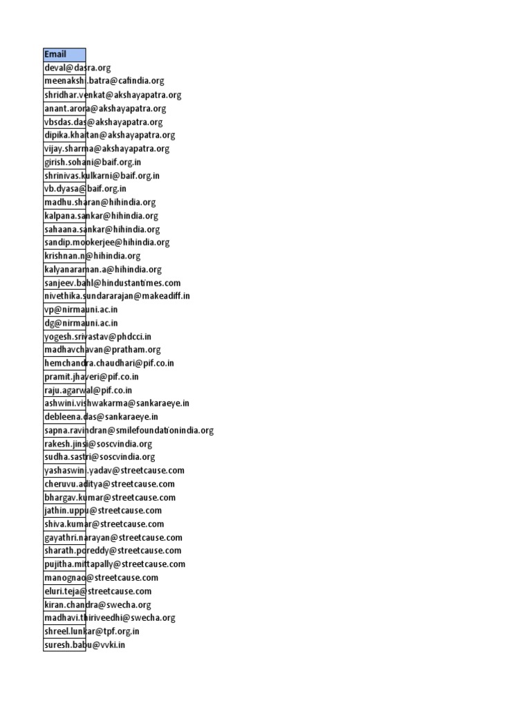 Non Validation | PDF | Social Science | Self-Improvement