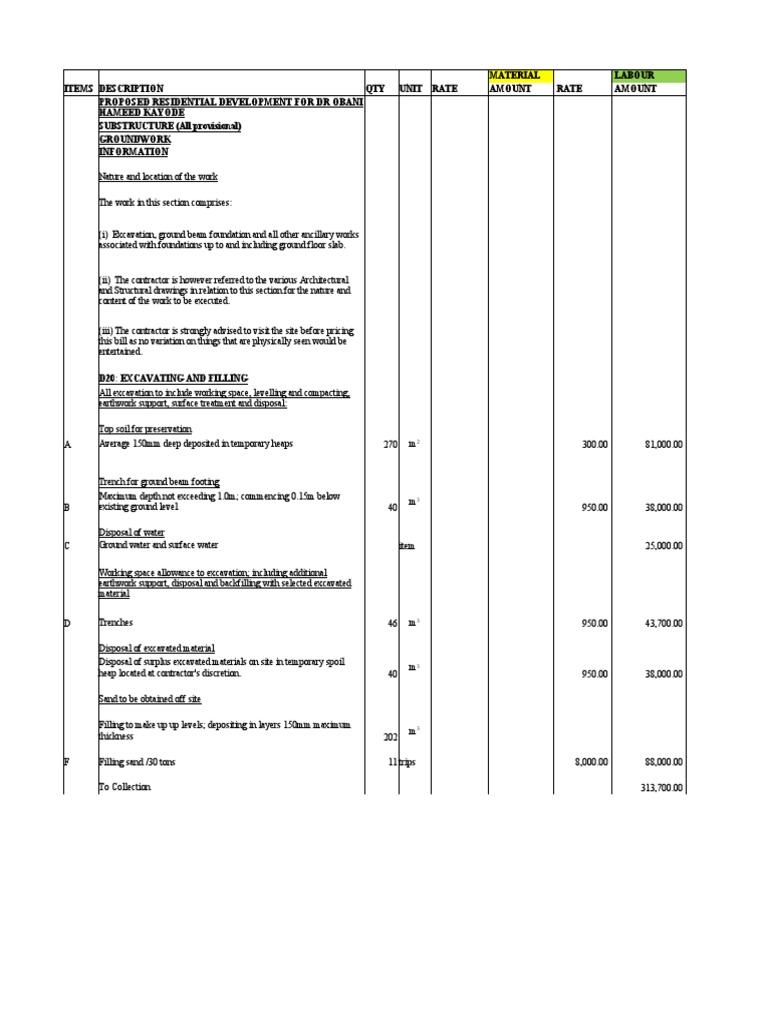 Residential Development Bill of Quantities | PDF | Concrete | Tile