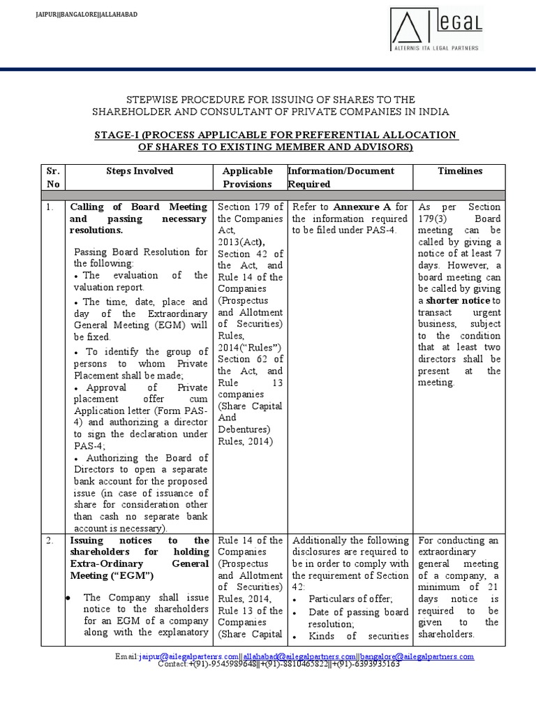 Note - Stepwise Procedure For Issuing Shares. | PDF | Interest | Dividend