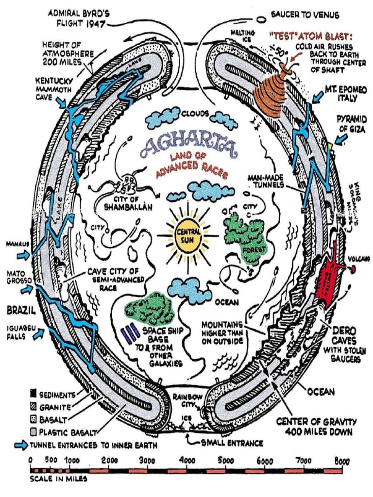 Mapa Agartha Continente Perdido Tierra Hueca Entradas A Tierra Interna | PDF