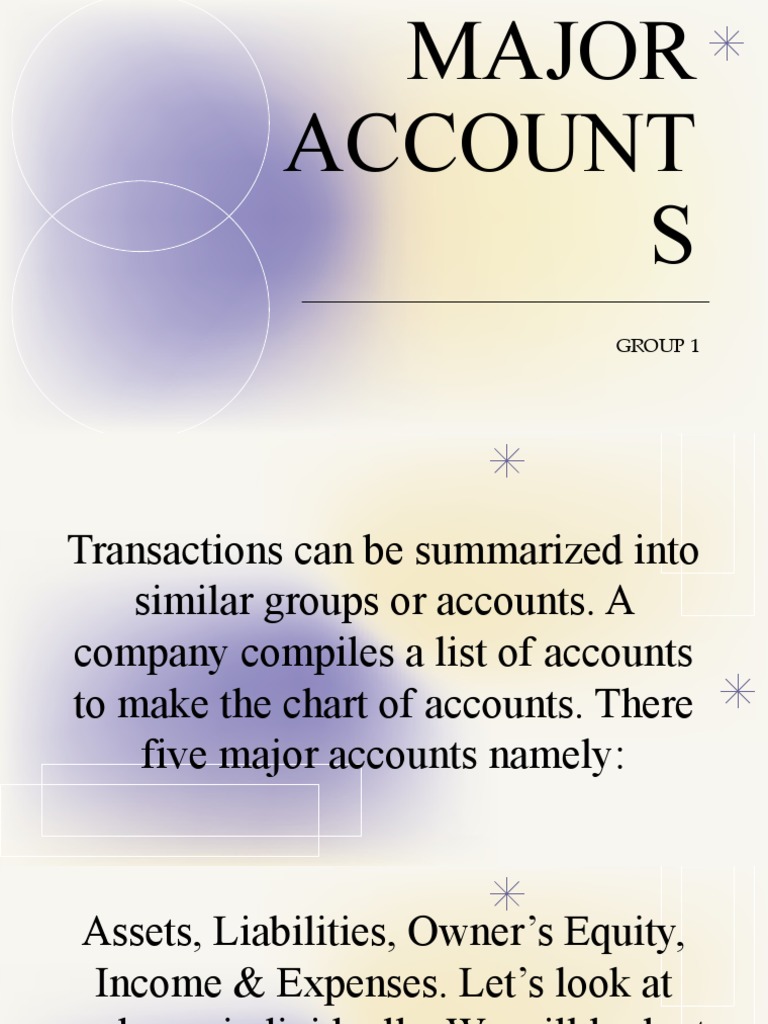An Introduction to the Major Accounts and Chart of Accounts | PDF ...