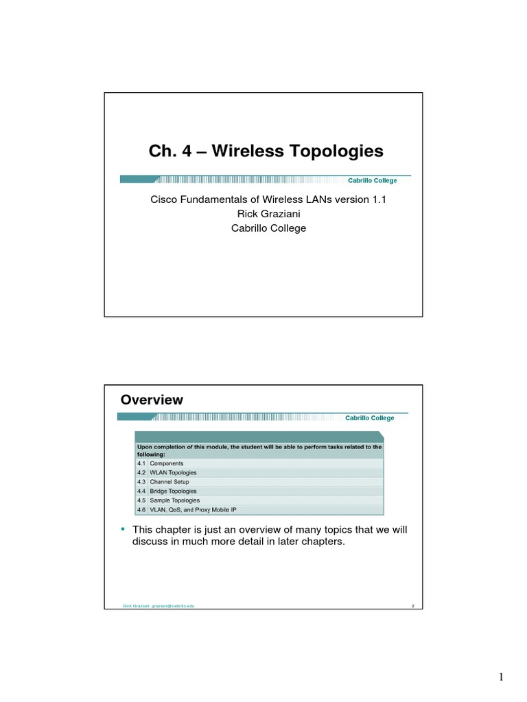 Wireless Topologies | PDF | Wireless Lan | Wireless Access Point