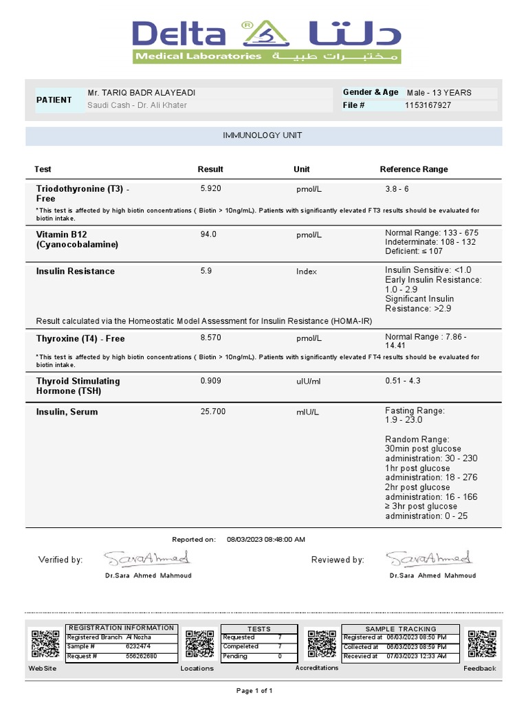 Service Result | PDF | Endocrine | Endocrine System