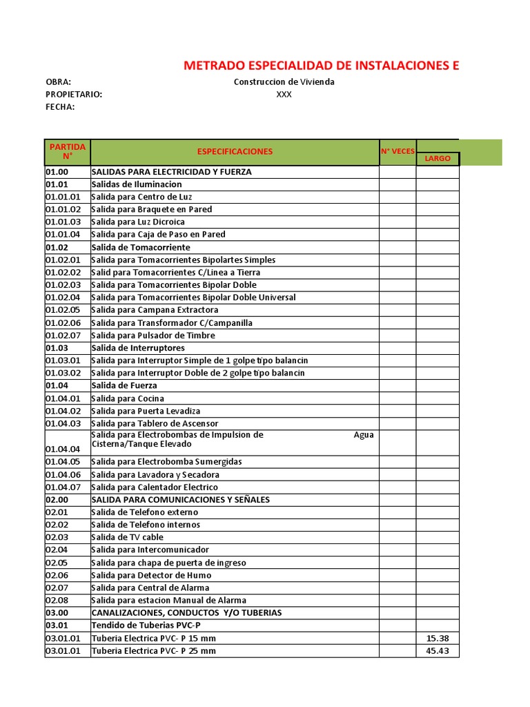 Planilla Metrados Instalaciones Electricas | PDF | Energia electrica | Herramientas
