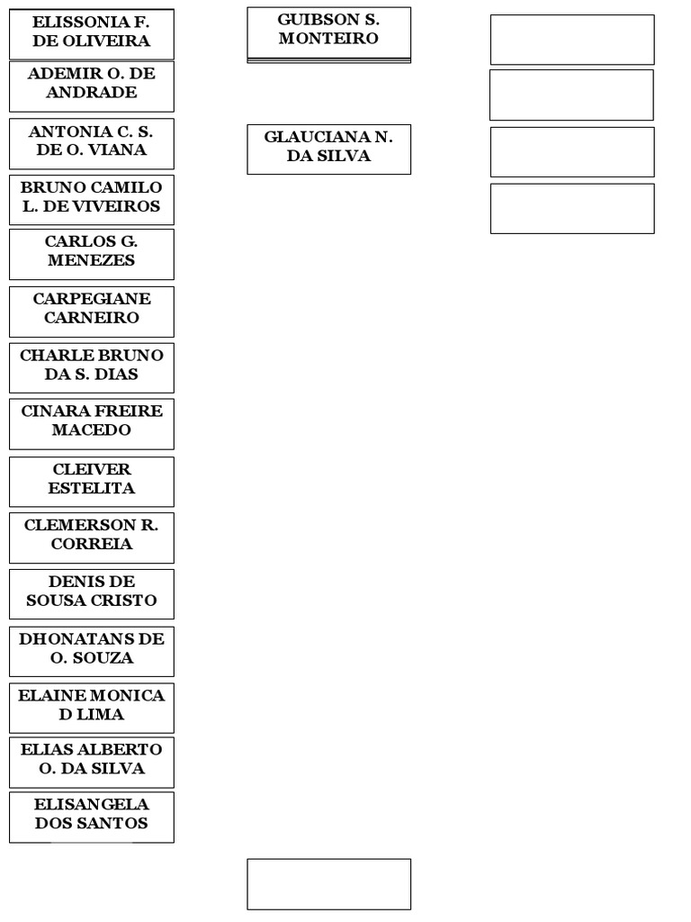 Lista de nomes de pessoas em ordem alfabética | PDF